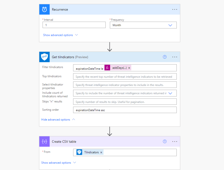 Automate IOC Expiry Reports with Power Automate and Microsoft Defender ...